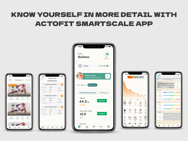 Elevate Wellness with Actofit SmartScale PRIME