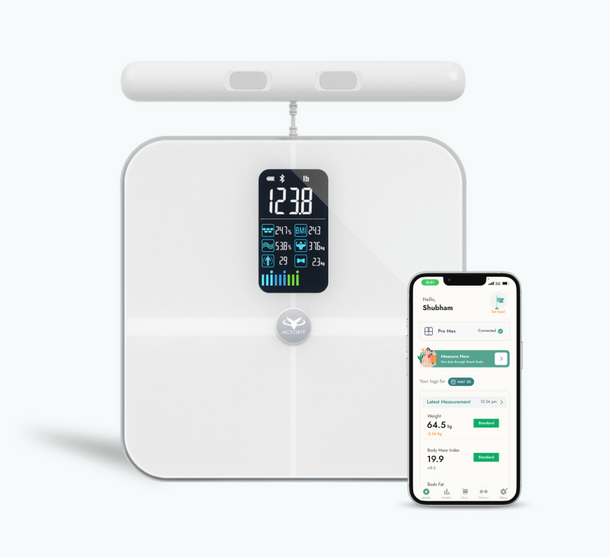 Optimize Health with Actofit SmartScale Pro Max