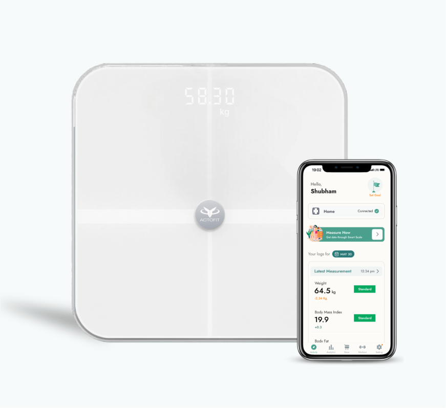 Elevate Wellness with Actofit SmartScale PRIME