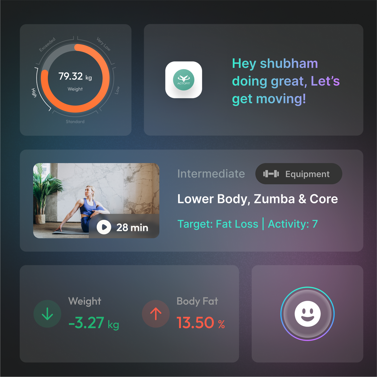 Get Fit with Actofit SmartScale Home