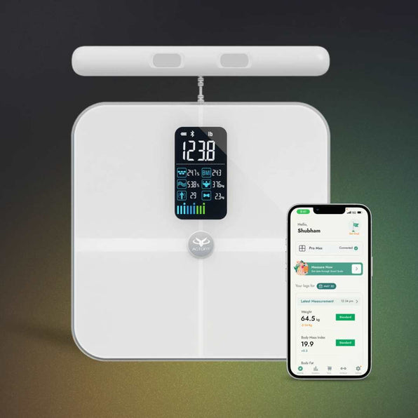 Monitor Your Health with the Best Fitness Devices by Actofit