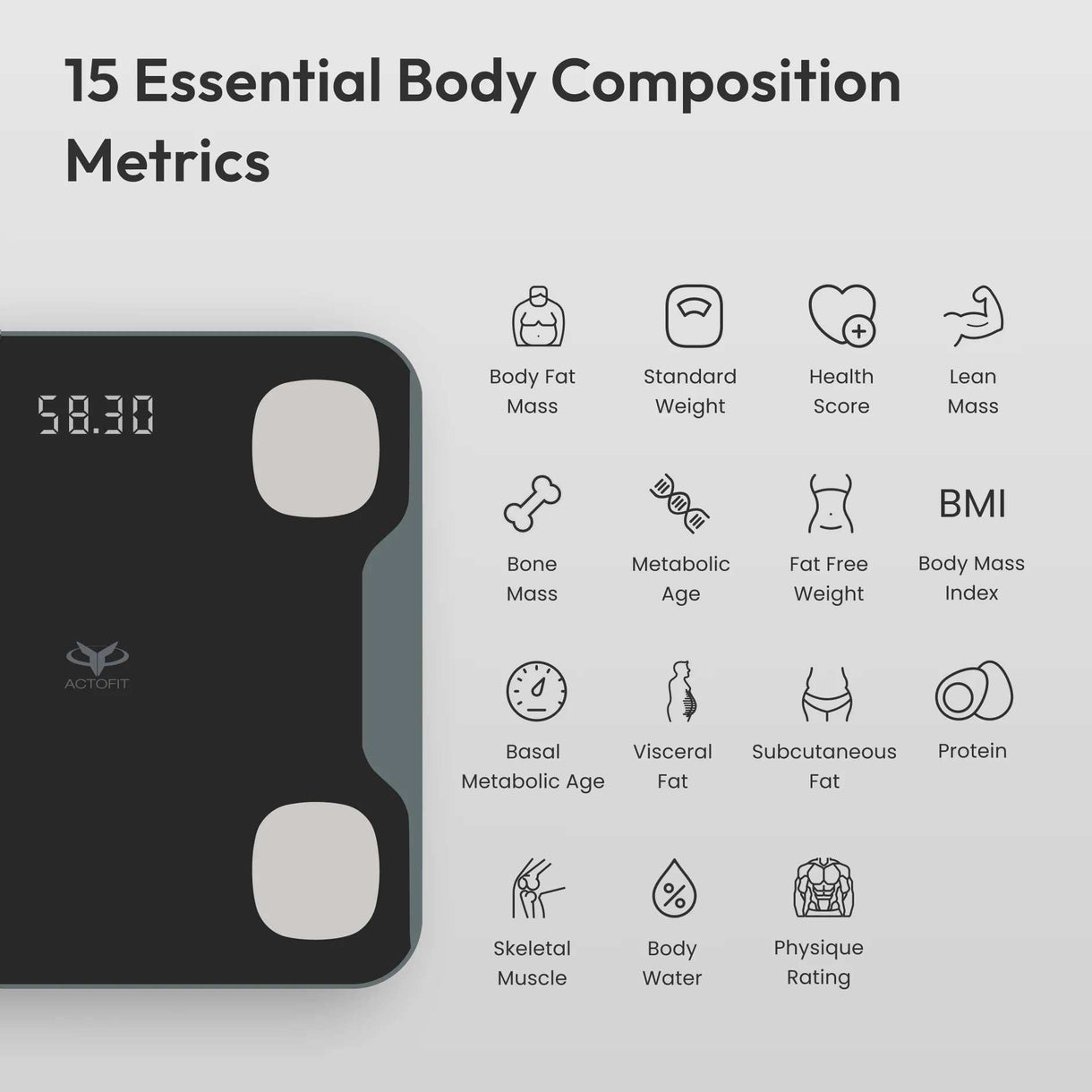 Get Fit with Actofit SmartScale Home