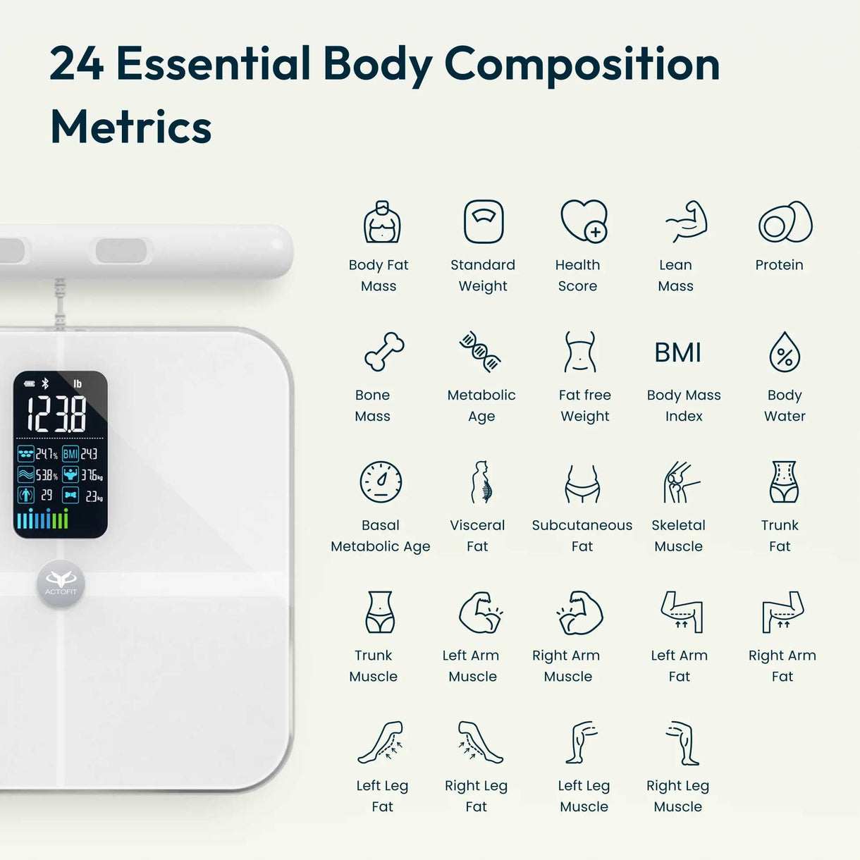 Optimize Health with Actofit SmartScale Pro Max